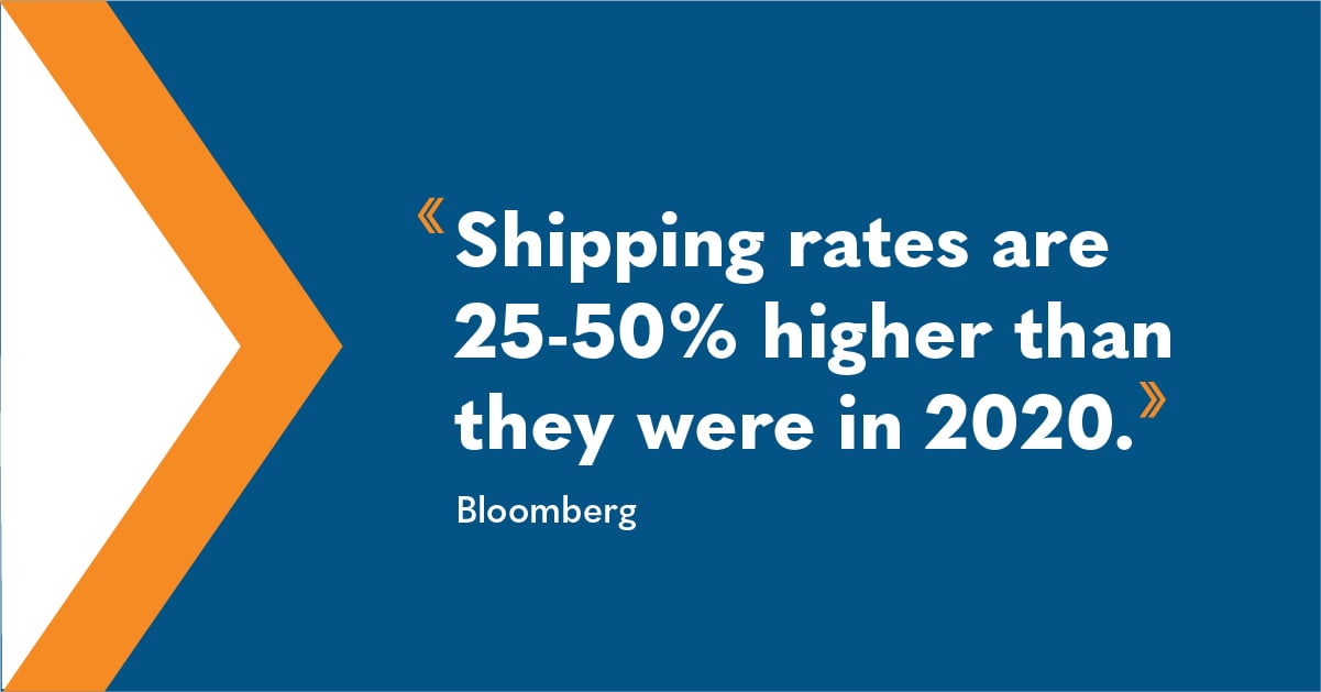 Parcel Invoice Audit - Guide and Best Practices | ShipSigma