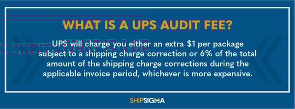 UPS Audit Fee